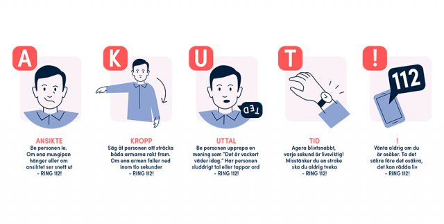 Kan du upptäcka en stroke? | Hjärnfonden